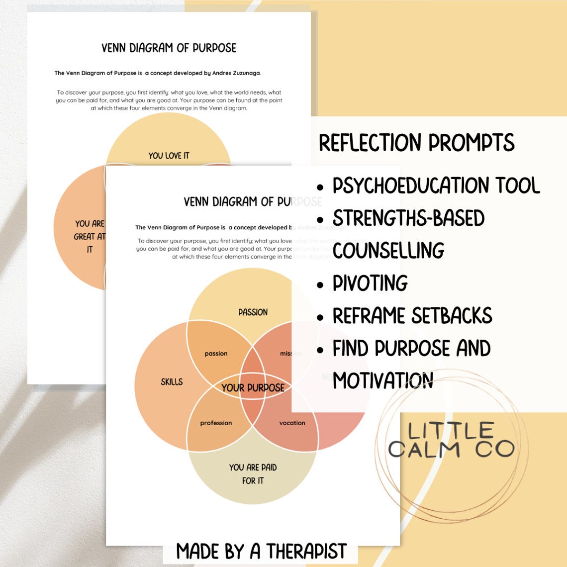 Venn Diagram of Purpose, Find Your Life Purpose Activity, Motivation ...