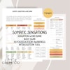 Gender Neutral Body Map - Etsy