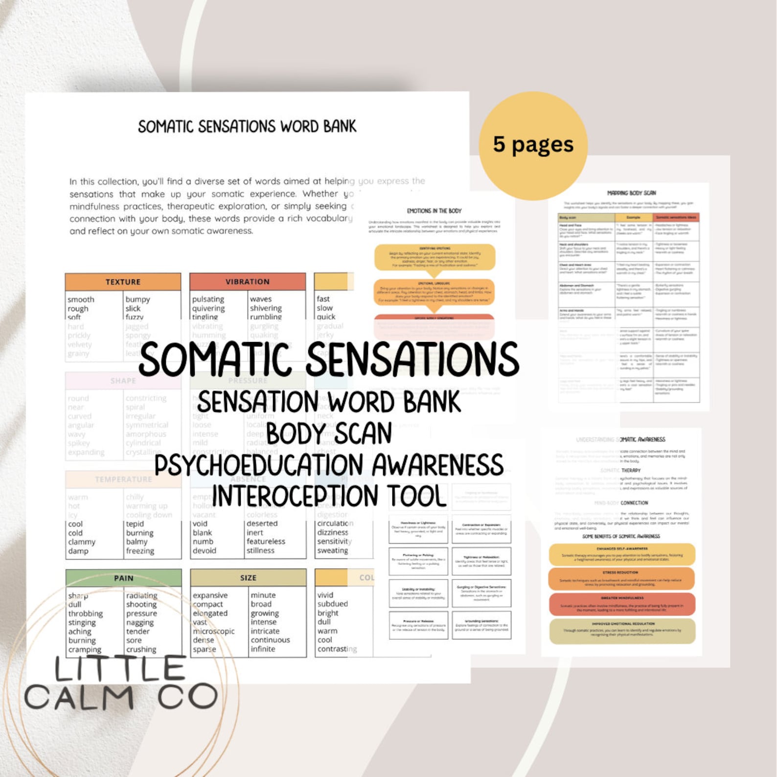 Somatic Skills Awareness Psychoeducation Handouts, Interoception, Body ...