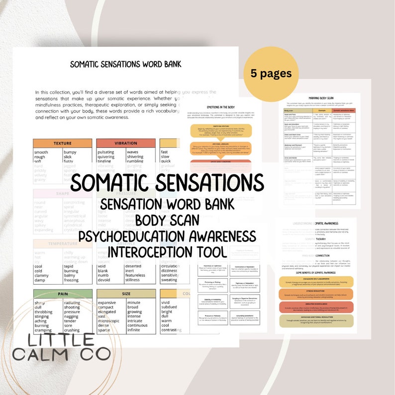 Somatic Skills Awareness Psychoeducation Handouts, Interoception, Body ...