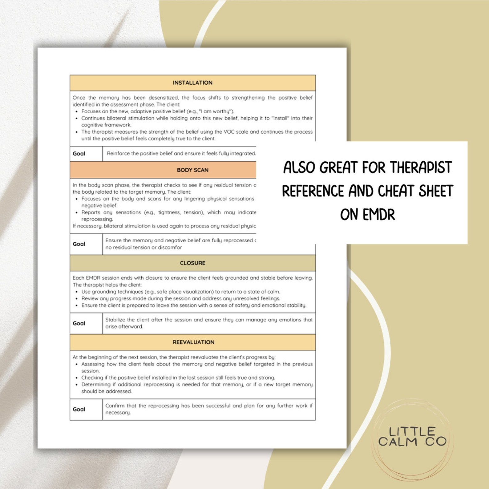 8 Phases of EMDR Client Handout, Psychoeducation, Therapist Cheat Sheet ...