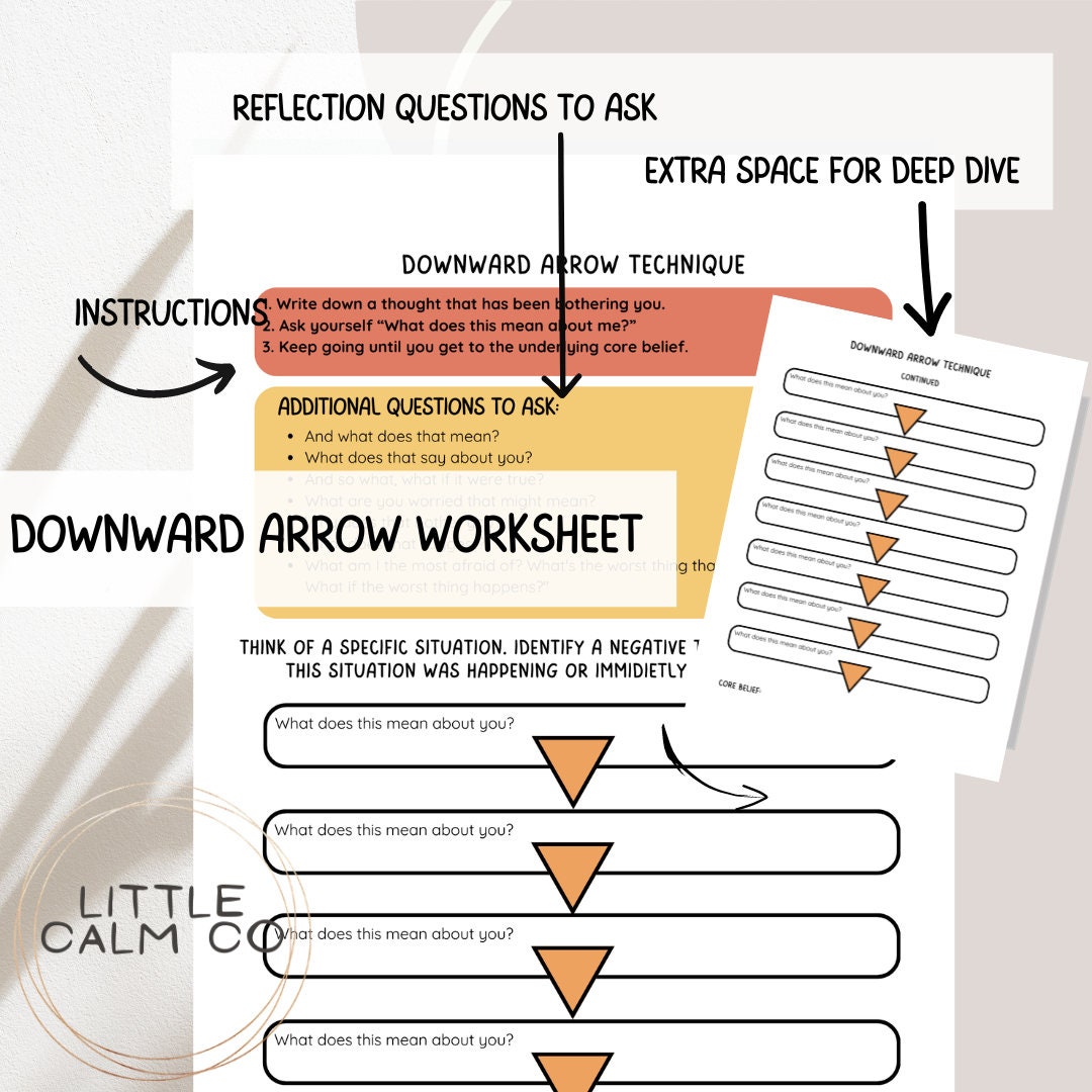 CBT Downward Arrow Technique Worksheet, Core Beliefs Psychoeducation Handout, Socratic, Negative ...