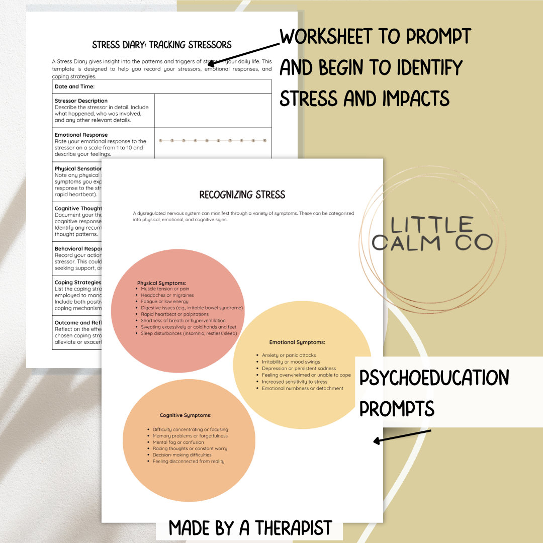 Stress Vulnerability Handouts, Stress Bucket, Psychoeducation ...