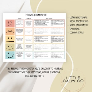 Feelings Thermometer With Coping Skills, Zones of Regulation, Feelings ...