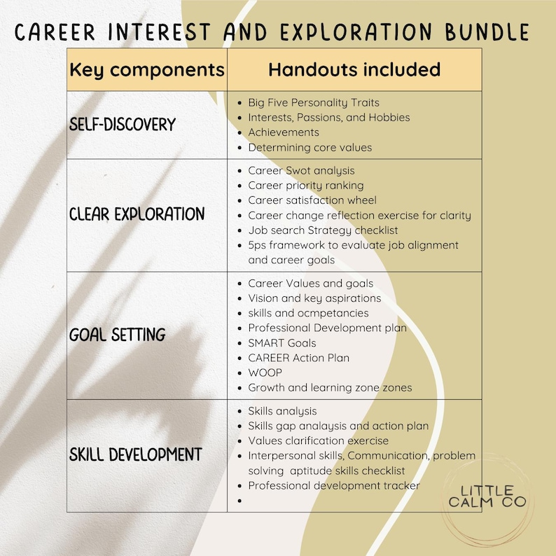 Career Exploration & Self-discovery Worksheets Big Five Personality ...
