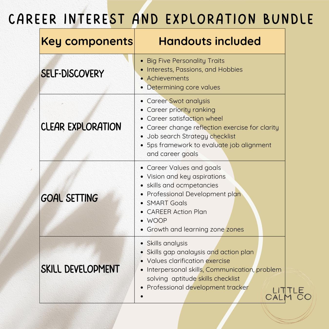 Career Exploration Worksheets: Self-discovery & Goal Setting (PDF) - Etsy