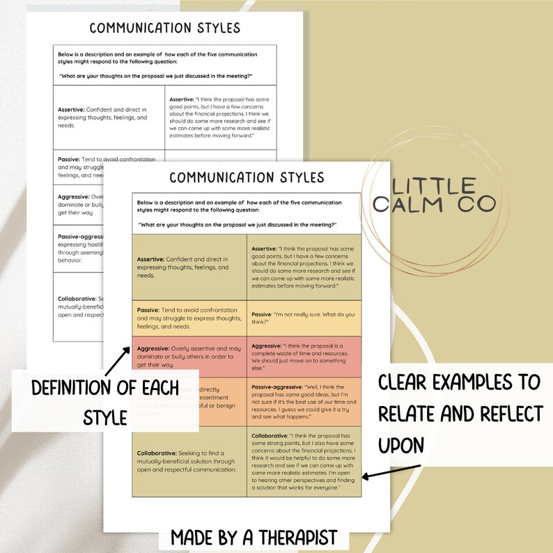 Communication Styles Handout, Skill Building for Interpersonal ...