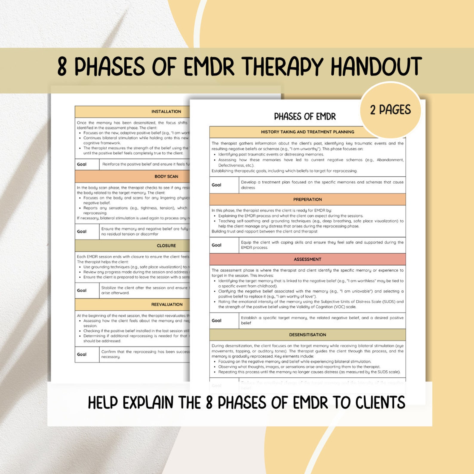 8 Phases of EMDR Client Handout, Psychoeducation, Therapist Cheat Sheet, Therapy Office Decor - Etsy