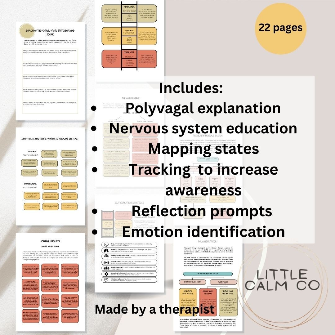 Polyvagal Theory Psychoeducation Handouts, Emotional Regulation Skills ...