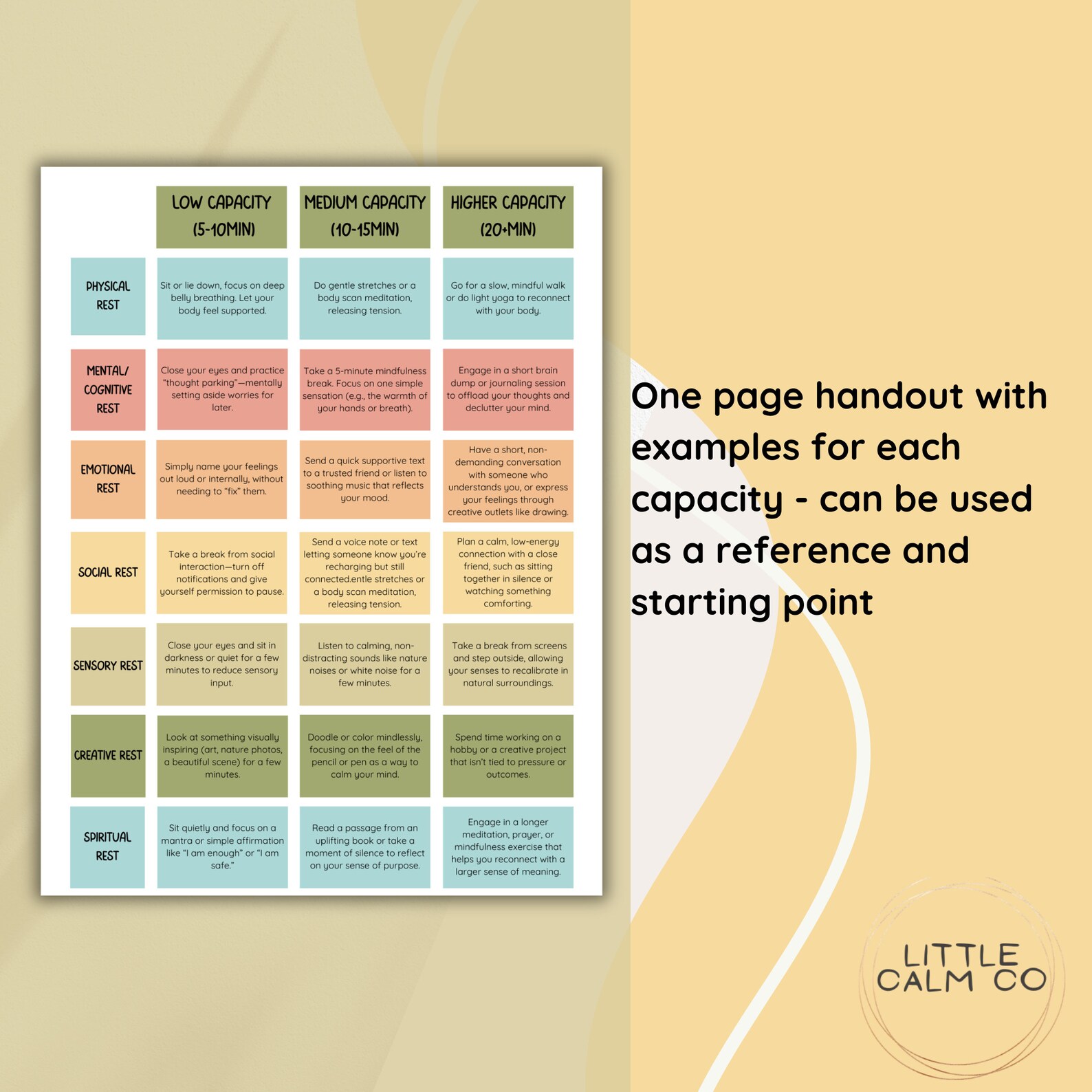Self Care Ideas Based on Capacity and Energy Levels, Neurodivergent ...