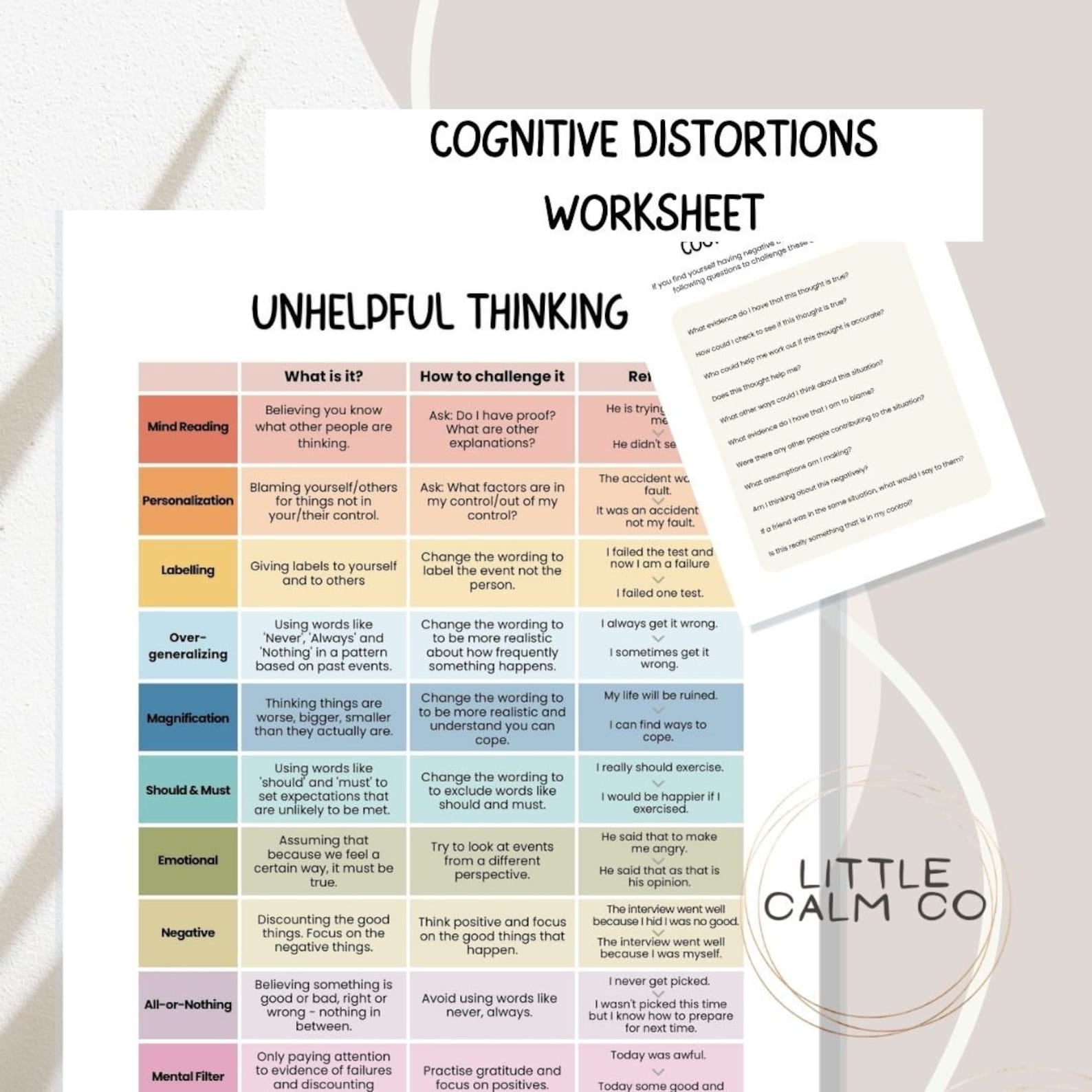 Cognitive Distortion Handout, CBT Worksheet, Cognitive Restructuring ...