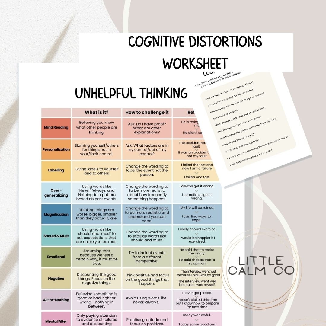Cognitive Distortion Handout, CBT Worksheet, Cognitive Restructuring ...