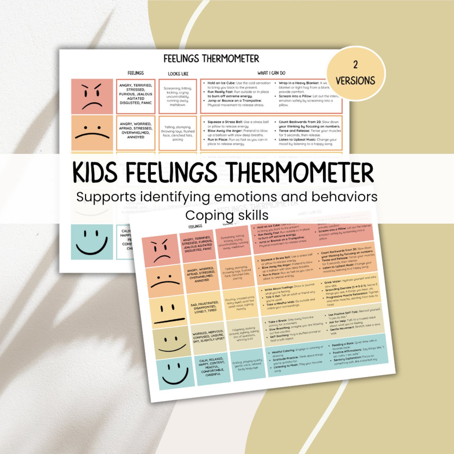 Feelings Thermometer With Coping Skills, Zones of Regulation, Feelings ...