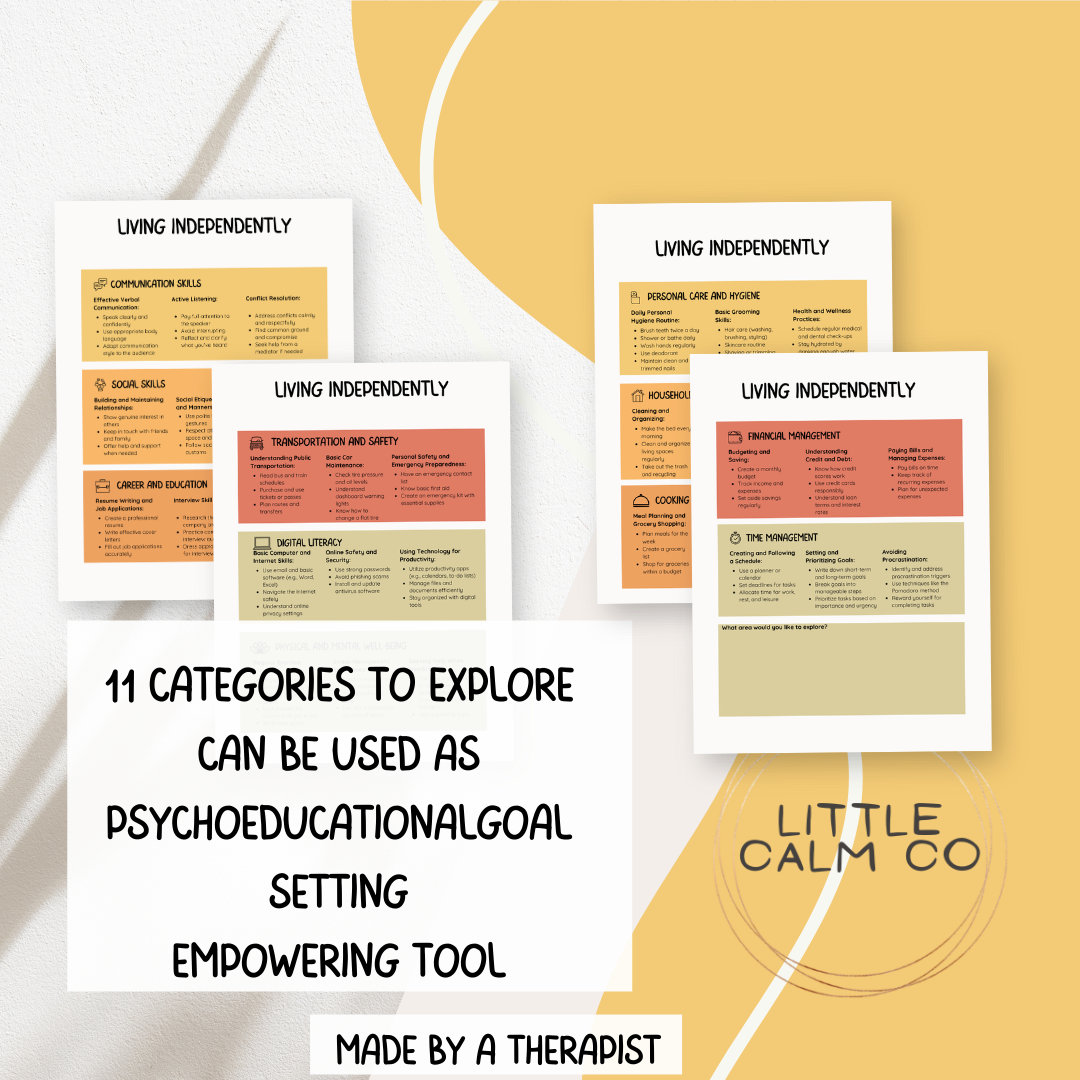 Living Independently Skills Checklist, Capacity Building Skills ...