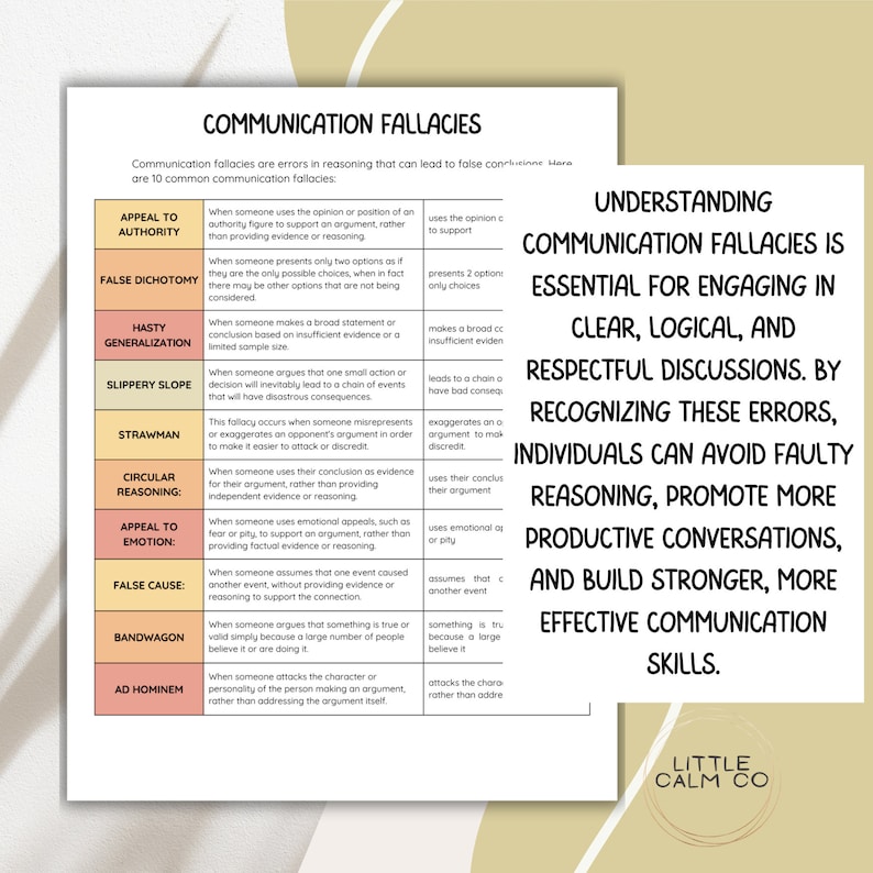 Communication Fallacies Psychoeducation Handout, Logical Fallacies, Effective Communication ...