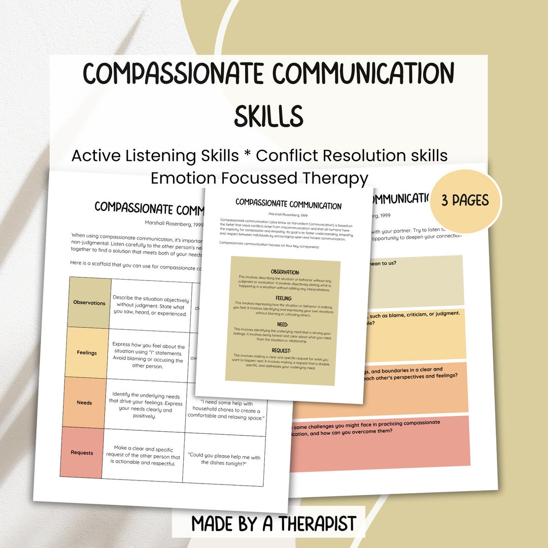 Compassionate Communication Handout, Non-violent Communication ...