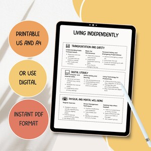 Living Independently Skills Checklist, Capacity Building Skills ...