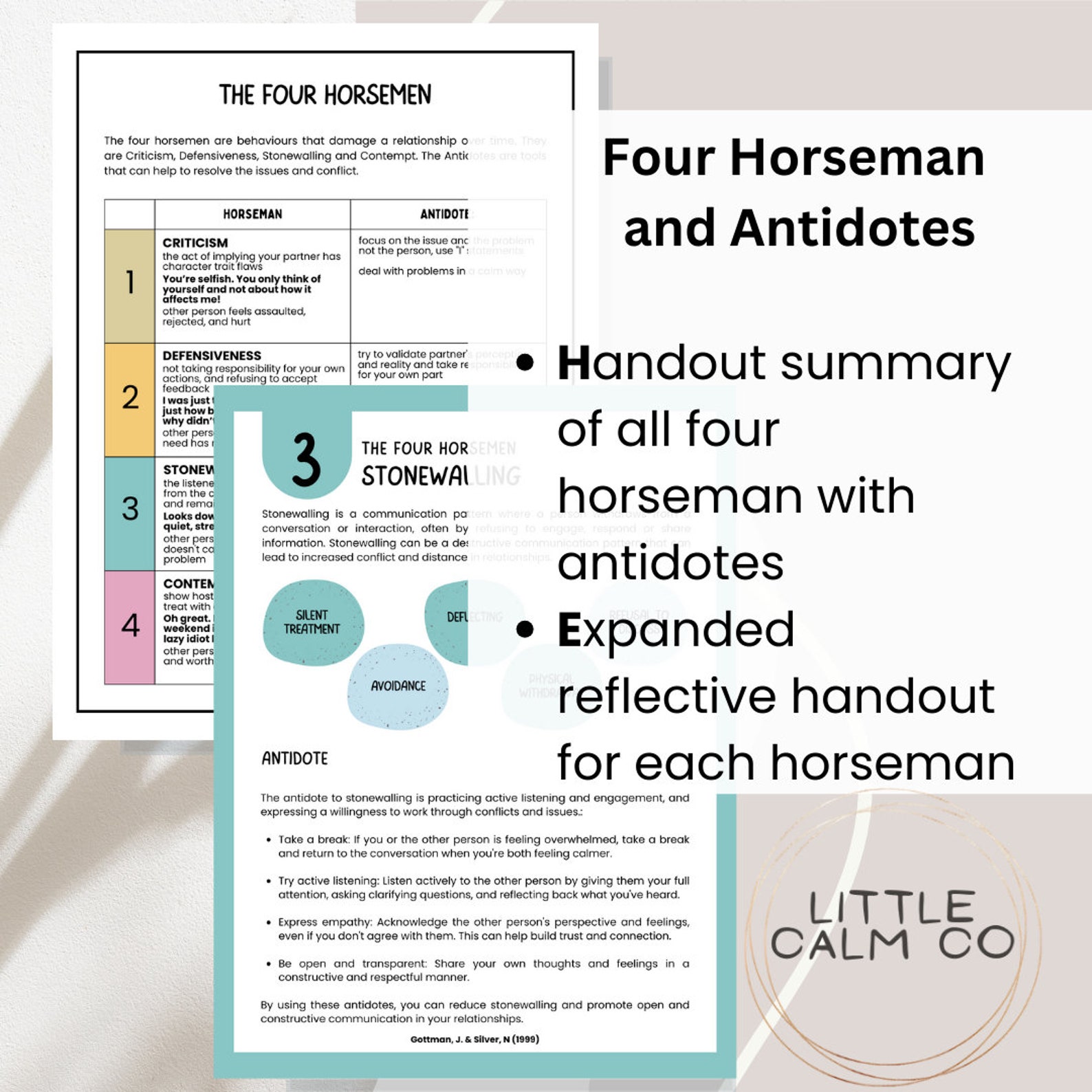 Gottman Four Horsemen Worksheets, Couple Self-help Tool, Relationship ...