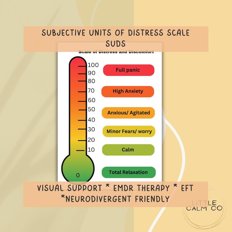 Subjective Units of Distress Scale, DBT Therapy Tool, Neurdivergent ...