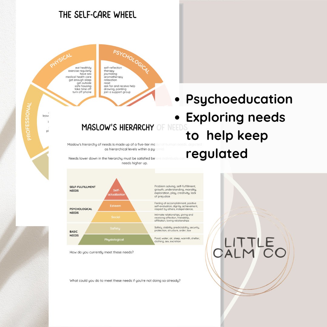 Self-care Plan Therapy | Self Care Worksheets Printable | Self Care ...