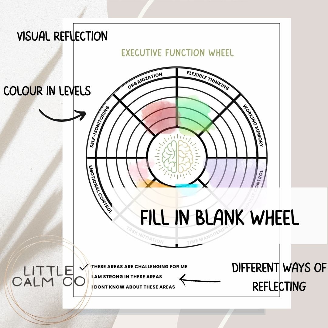 Executive Function, Fill in the Blank Wheel, Task Initiation, ADHD ...