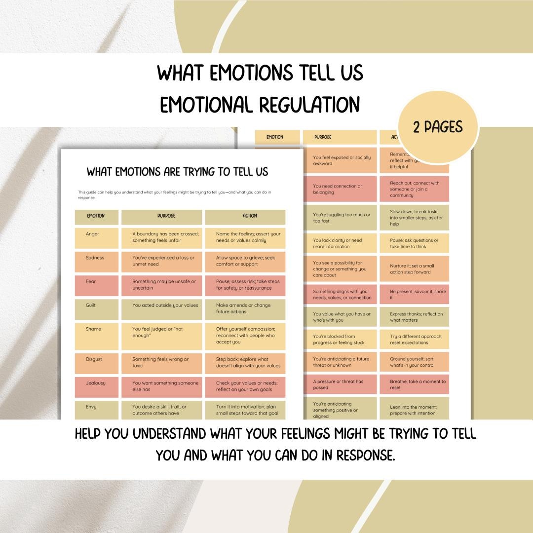 Emotions Chart: CBT, ACT, Emotional Regulation Tool (PDF Download) - Etsy