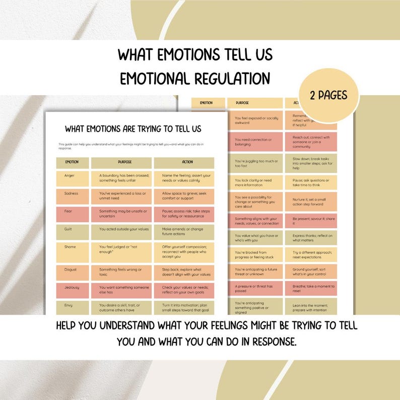 Emotions Chart: CBT, ACT, Emotional Regulation Tool (PDF Download) - Etsy
