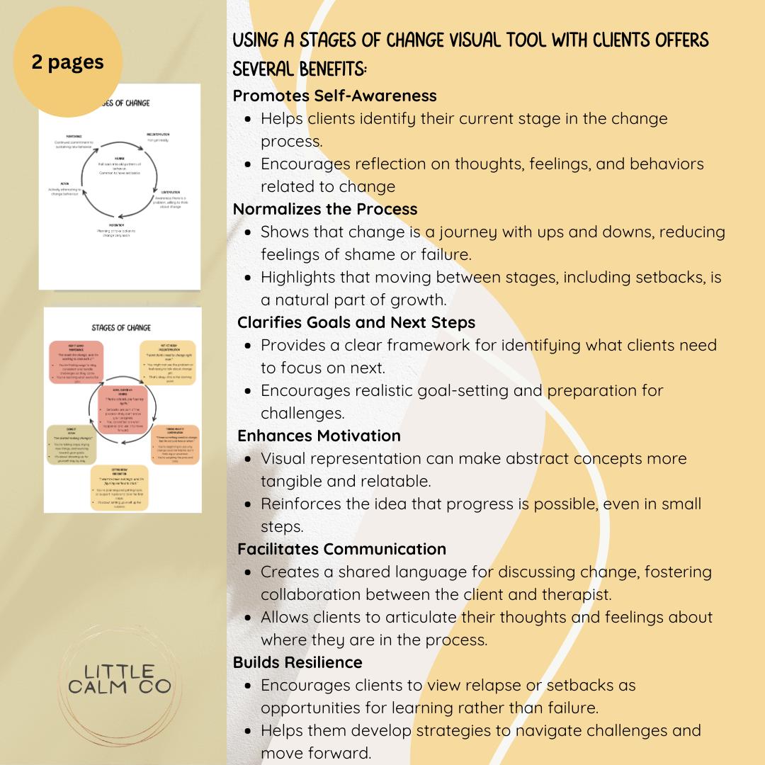 Stages of Change Therapy | Visual Tool | Psychoeducation | Client ...