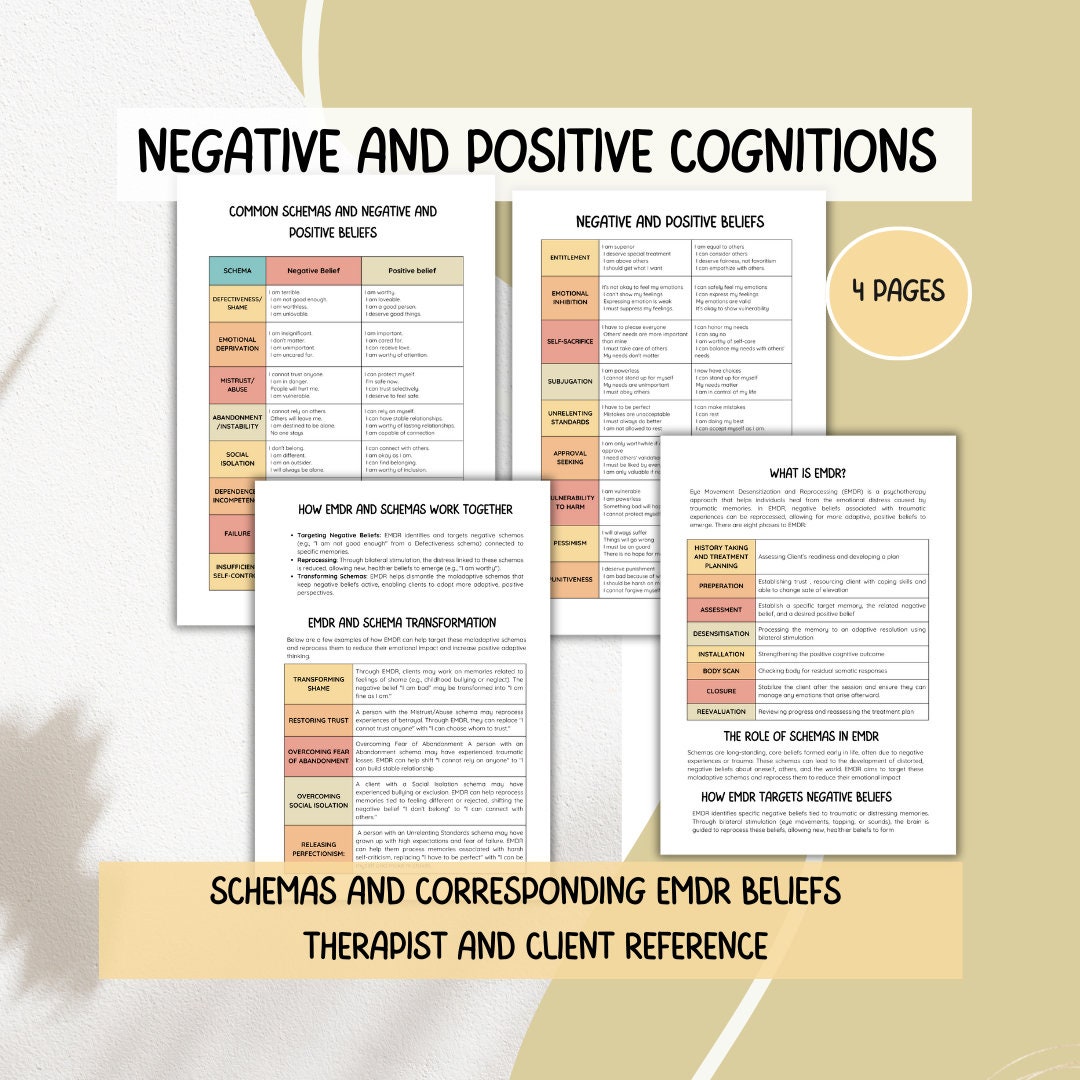 Schemas and Negative and Positive Cognitions Handout, EMDR Cheat Sheet ...