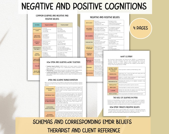 EMDR Negative and Positive Cognition List for Therapists | EMDR Therapy ...