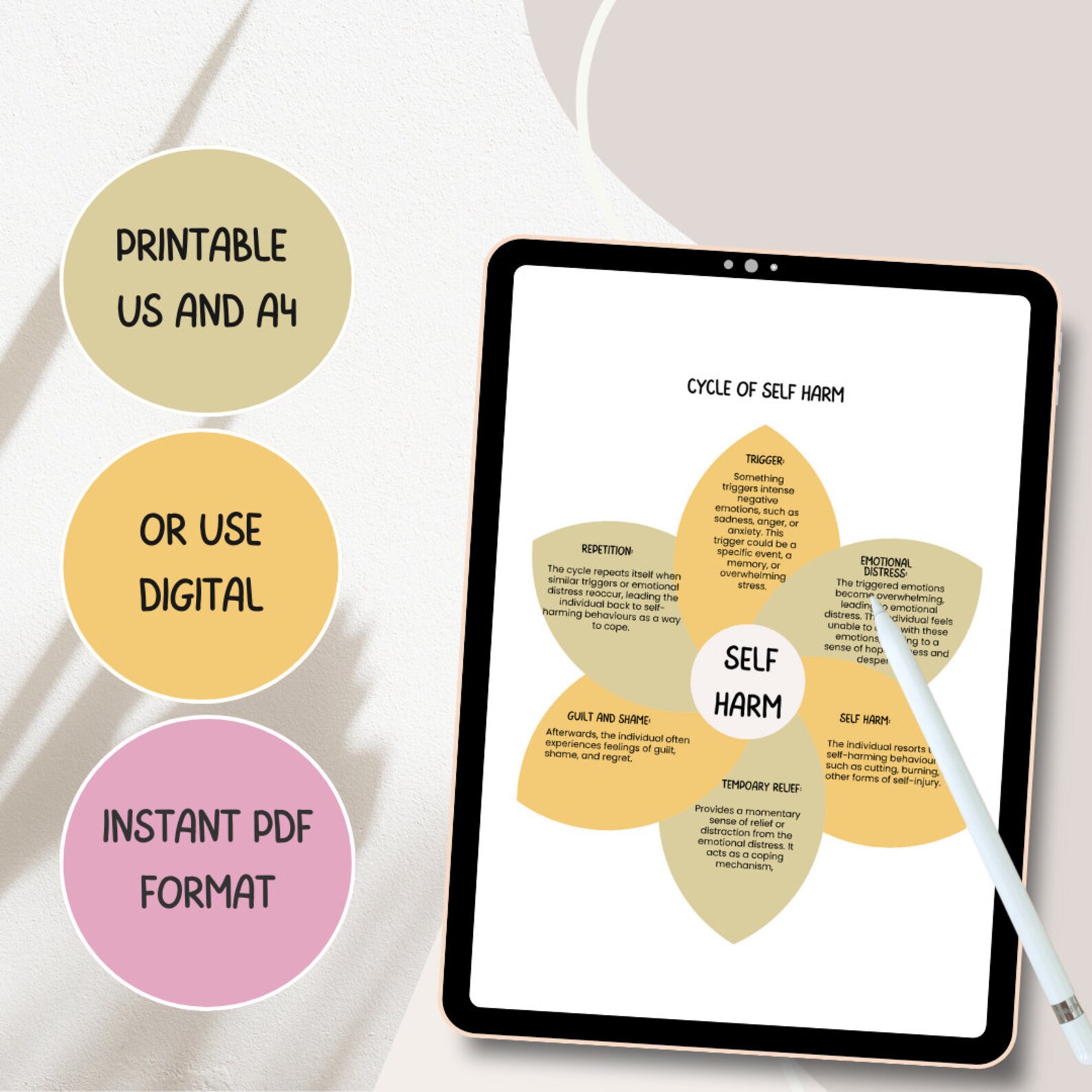 Alternatives to Self-harm Handouts and Coping Strategies, Adaptive ...