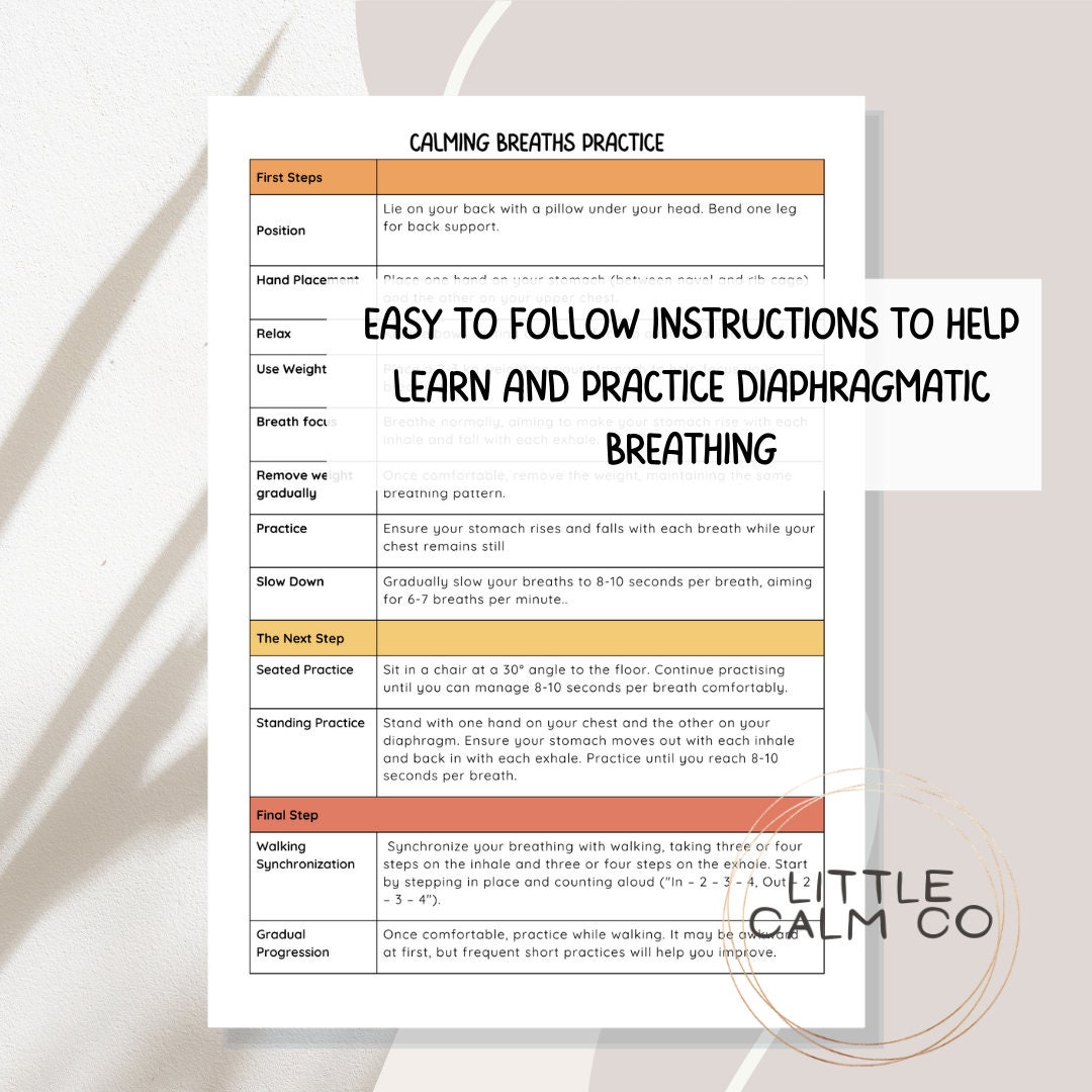 Controlled Breathing Techniques | Diagphramatic Breathing Skills ...