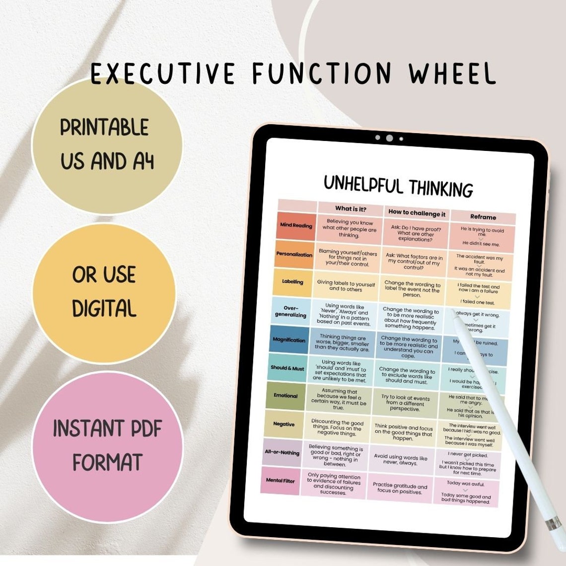 Cognitive Distortion Handout, CBT Worksheet, Cognitive Restructuring ...