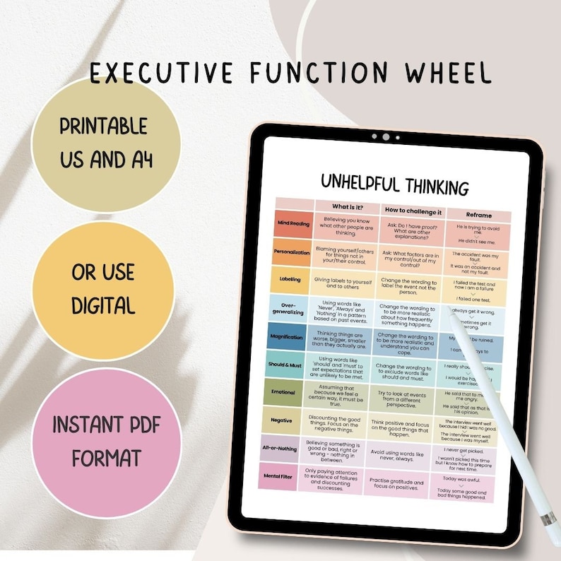 Cognitive Distortion Handout, CBT Worksheet, Cognitive Restructuring ...
