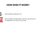 Loving Kindness Practice Handout, Therapy Tool, Psychoeducation, Self ...