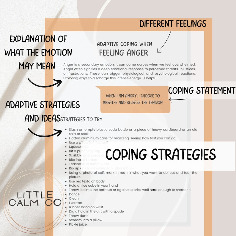 Alternatives to Self-harm Handouts and Coping Strategies, Adaptive ...