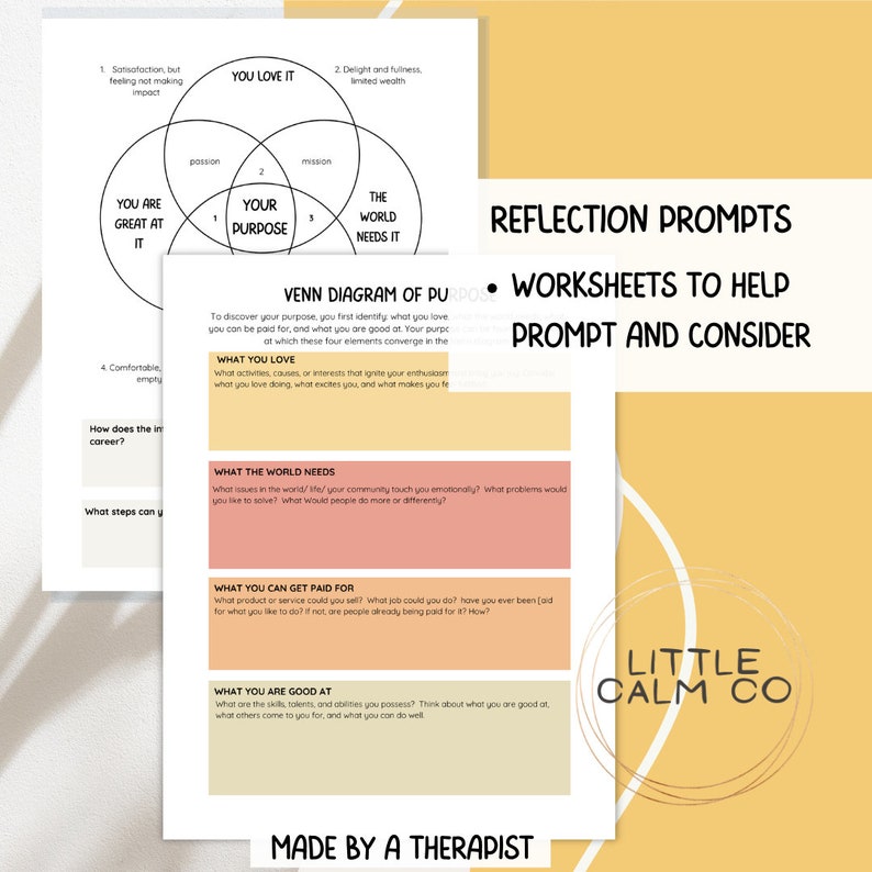 Venn Diagram of Purpose, Find Your Life Purpose Activity, Motivation ...