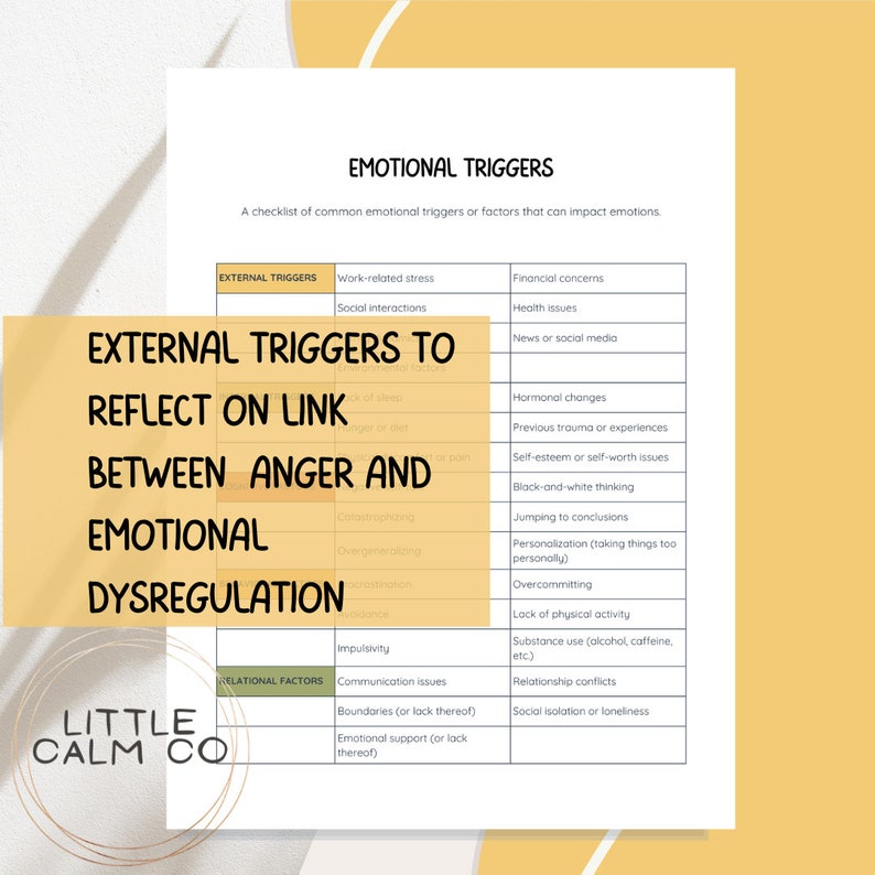 Anger Icerberg Activity ADHD Anger and Emotional Dysregulation Link to ...