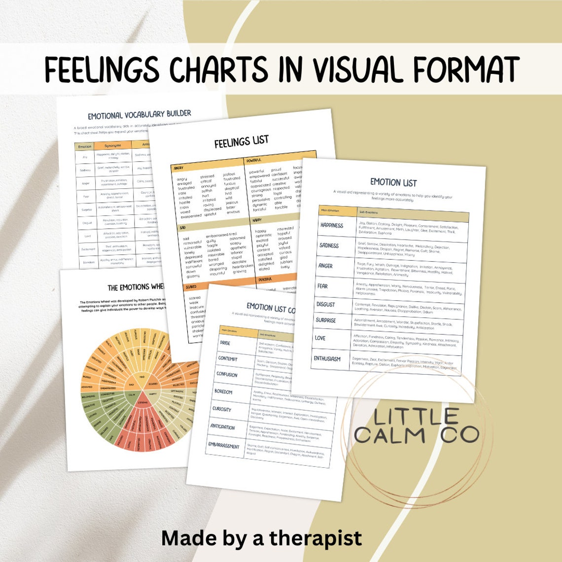 Emotions Feelings Wheel | Feelings Charts | Identify and Label Emotions ...
