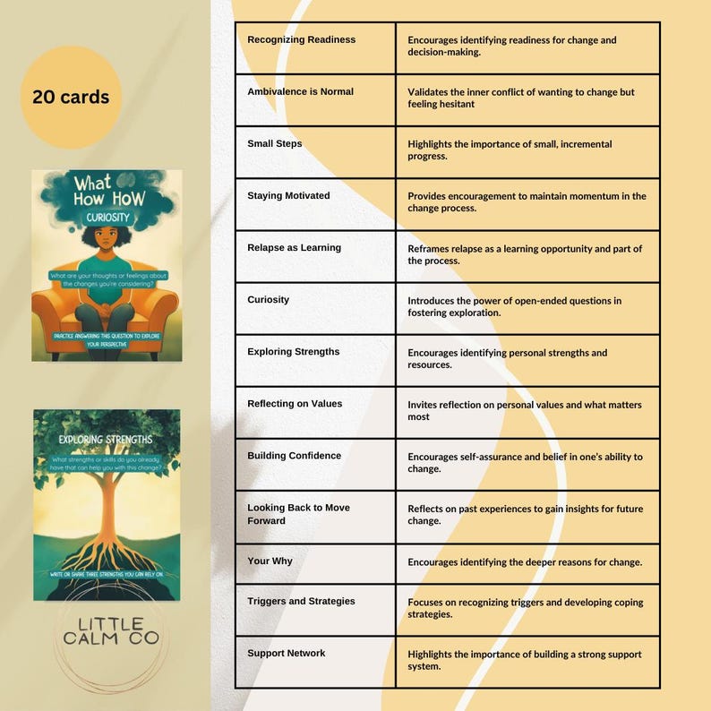 Addiction Recovery Exploration Cards | Creative Art Therapy | Group ...