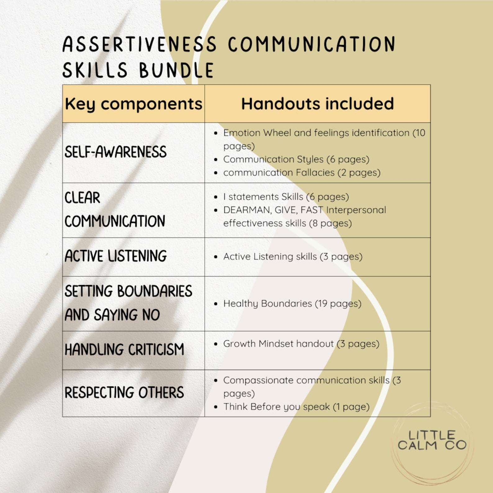 Assertiveness Communication Skills Bundle, Healthy Boundaries, Learn ...
