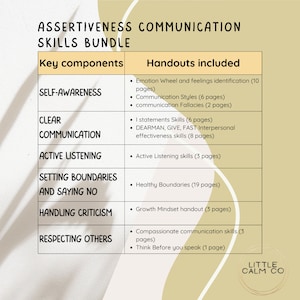 Assertiveness Communication Skills Bundle, Healthy Boundaries, Learn ...