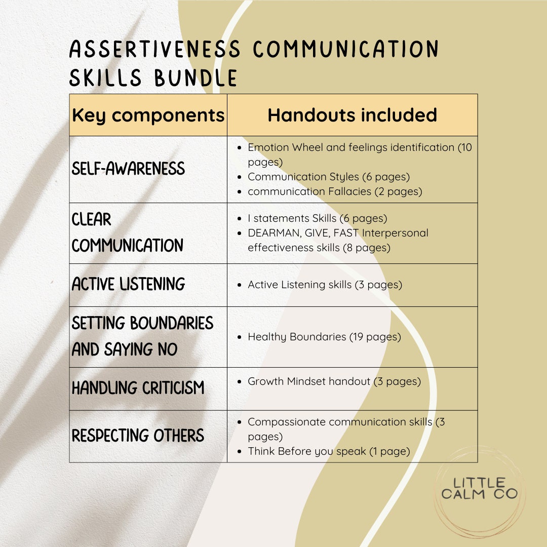 Assertiveness Communication Skills Bundle, Healthy Boundaries, Learn Communication Styles, I ...