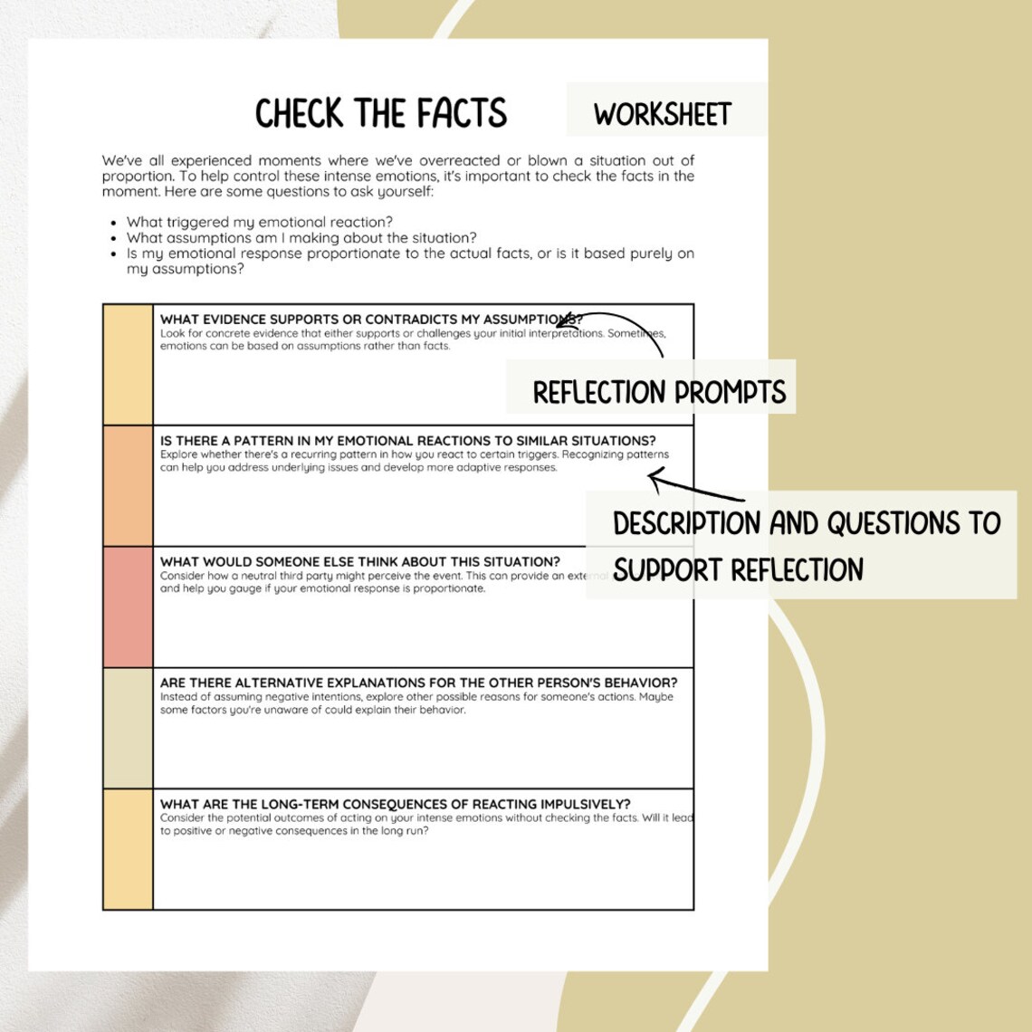 Opposite Action and Check the Facts DBT Skills, Emotional Regulation Skills, Supports Problem ...