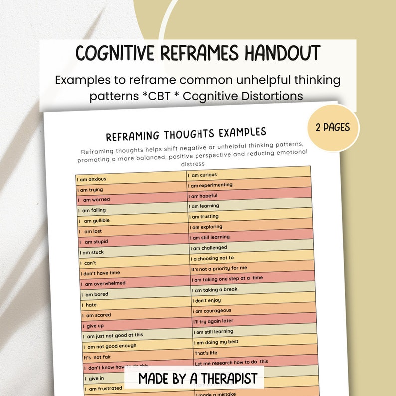 Cognitive Reframes Handout, CBT Cognitive Distortion Worksheets for ...