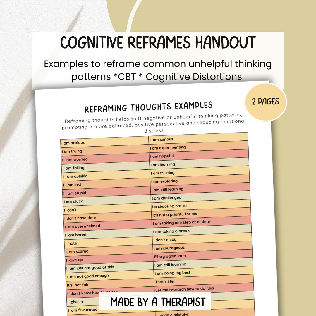 Cognitive Reframes Handout, CBT Cognitive Distortion Worksheets for ...