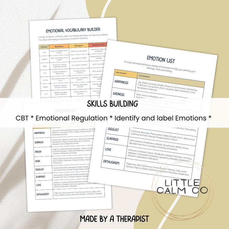 Emotions Feelings Wheel | Feelings Charts | Identify and Label Emotions ...