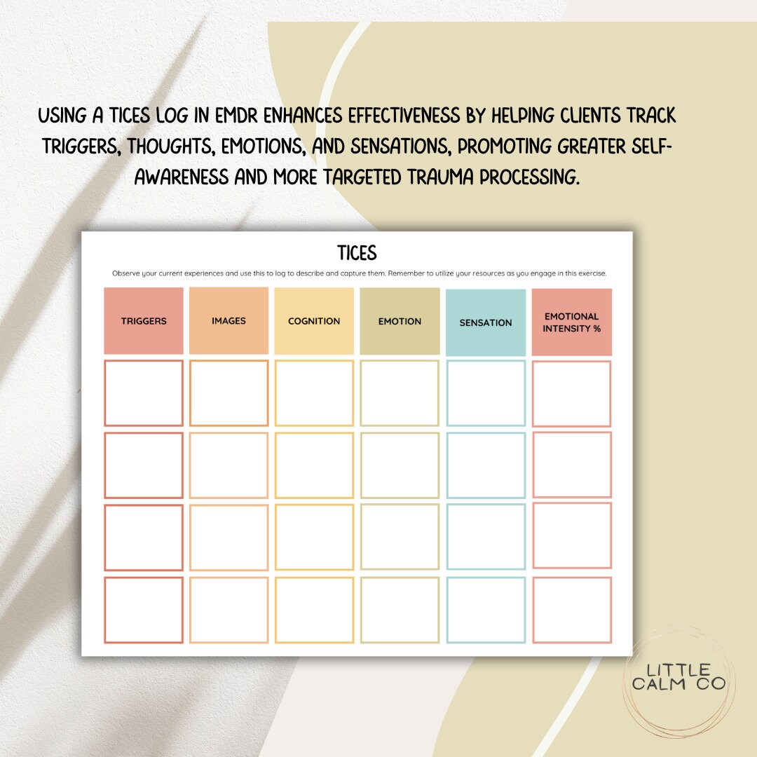 EMDR TICES Worksheet, Client Handout, Body Sensations and Emotion Wheel ...