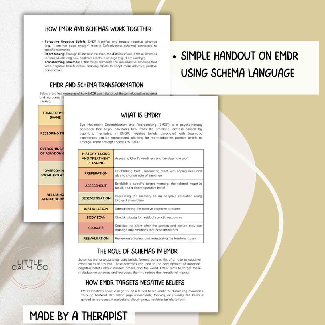 Schemas and Negative and Positive Cognitions Handout, EMDR Cheat Sheet ...