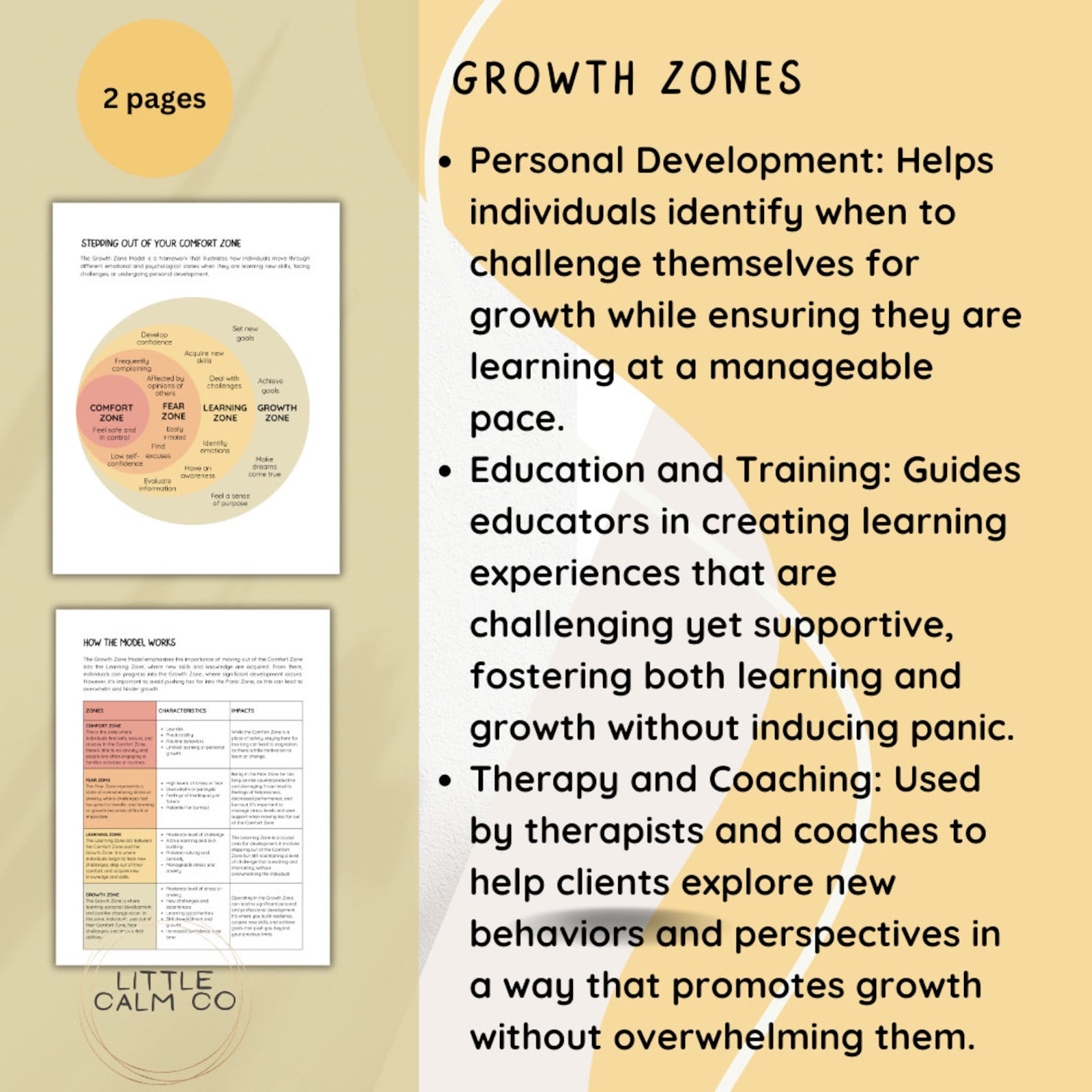 Comfort Zone to Growth Zone Mindset Model, Personal Development Tool ...